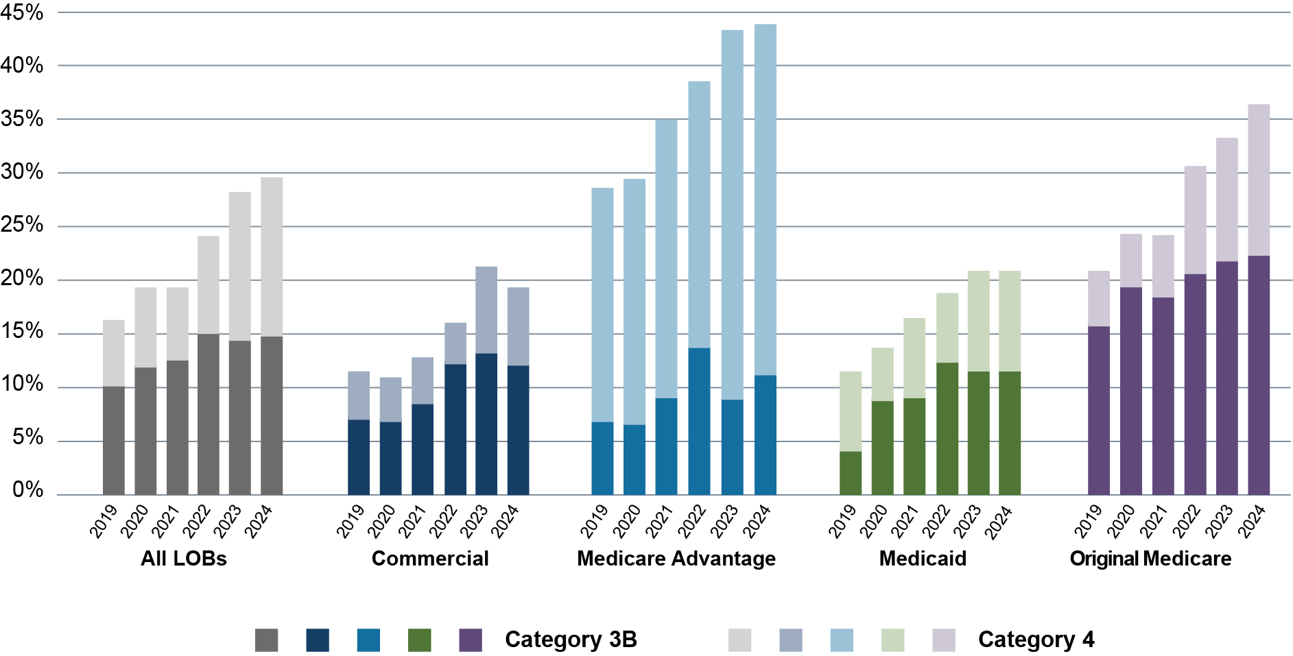 2026-03 Interactive Infographic