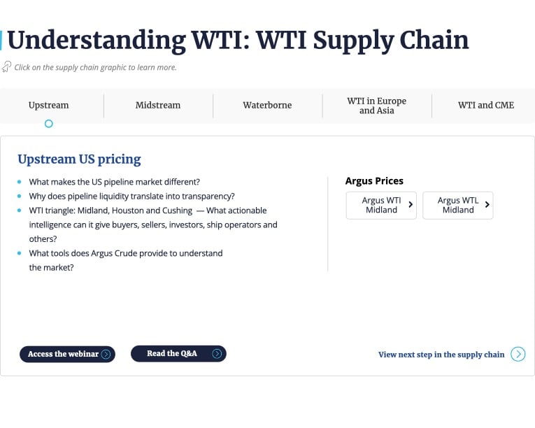 WTI Supply Chain Webinars