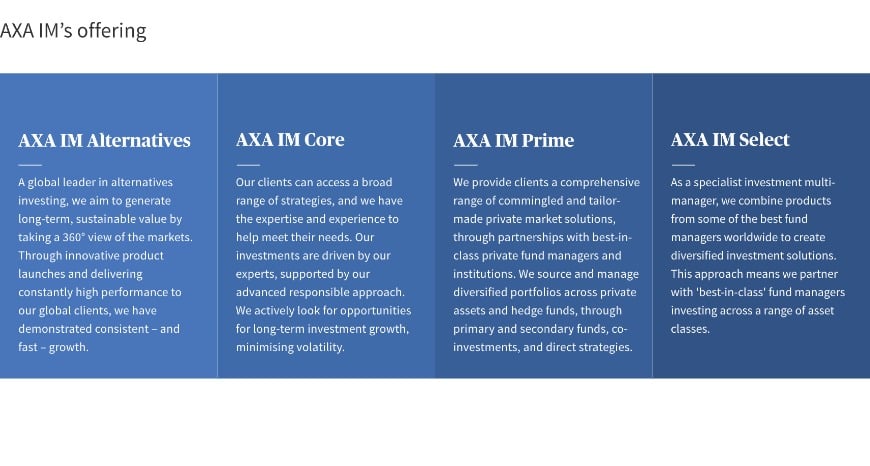 Homepage BUs (Site width - 1140px)