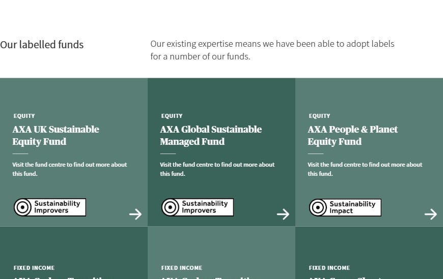 SDR - our labelled funds