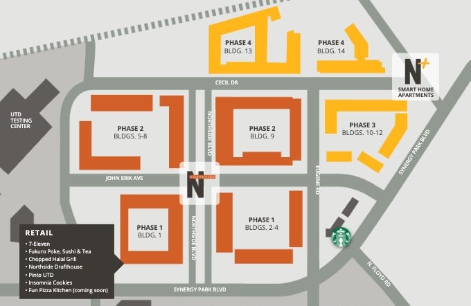 Northside Site Map