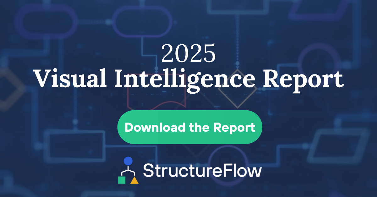 StructureFlow 2025 Visual Intelligence Report