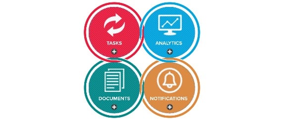 Navigating Global Portal Features