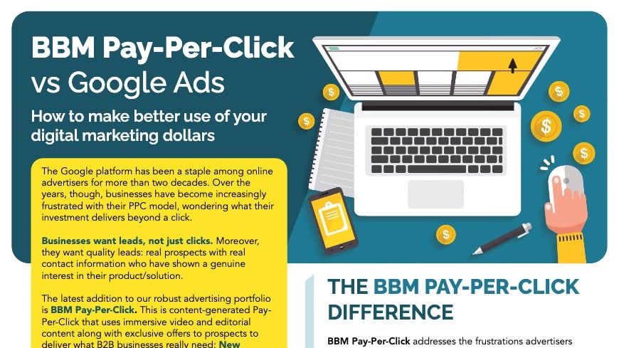 24-12932-BBM PPC Infographic Landing Page