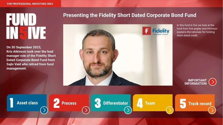 Fidelity Short Dated Corporate Fund