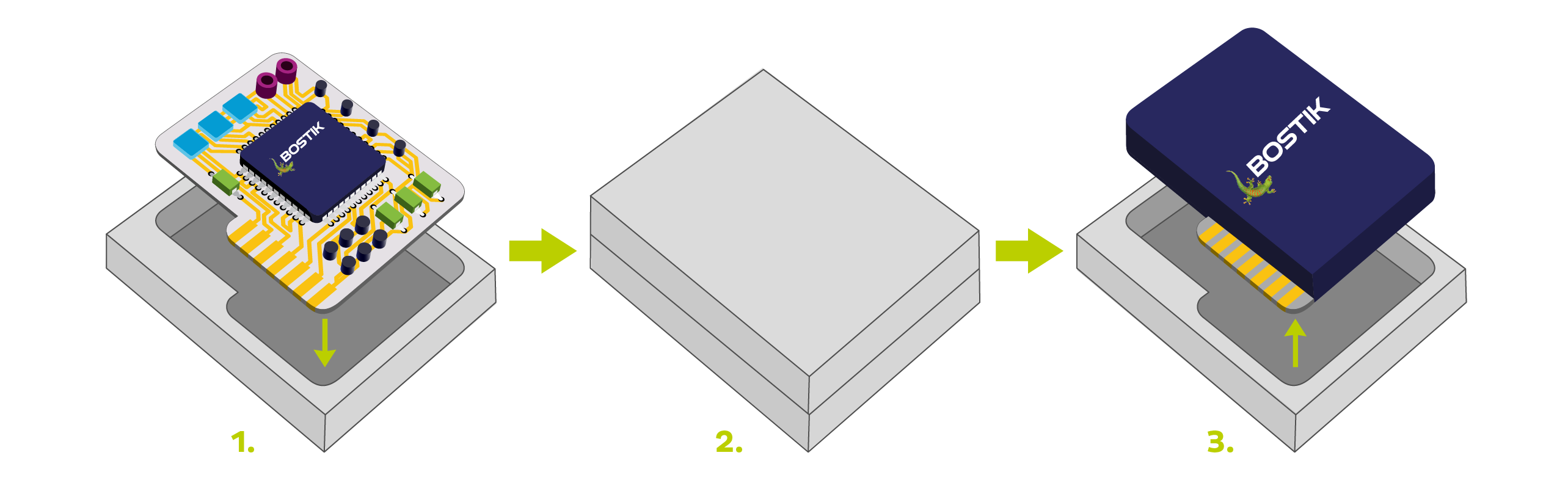 Thermelt Brochure Hot melt polyamide, Low Pressure Molding, What is lpm ...