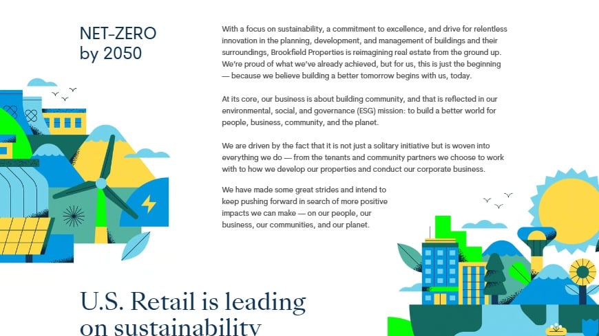 2025 ESG Modules Copy