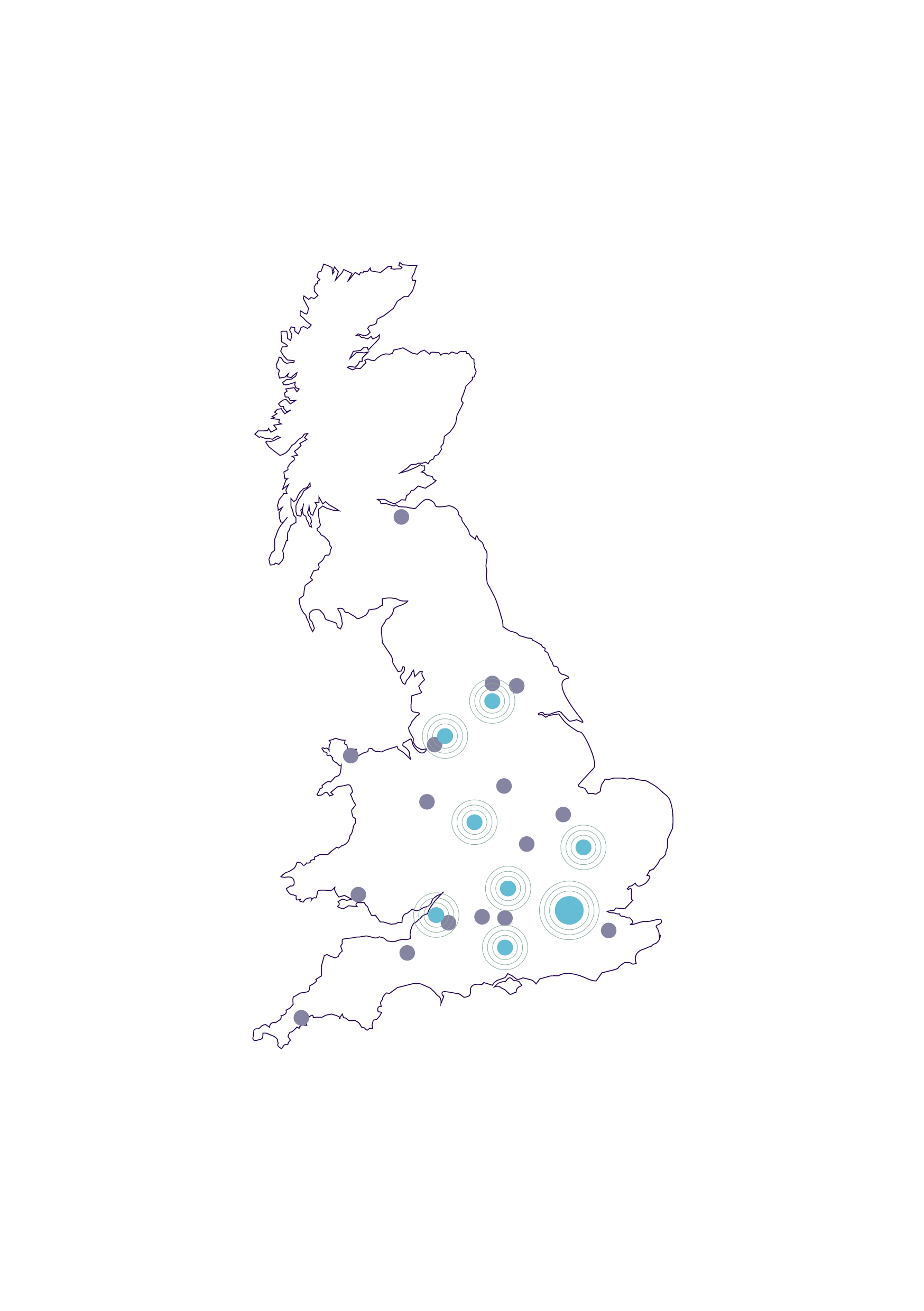 Supporting charities with their property needs