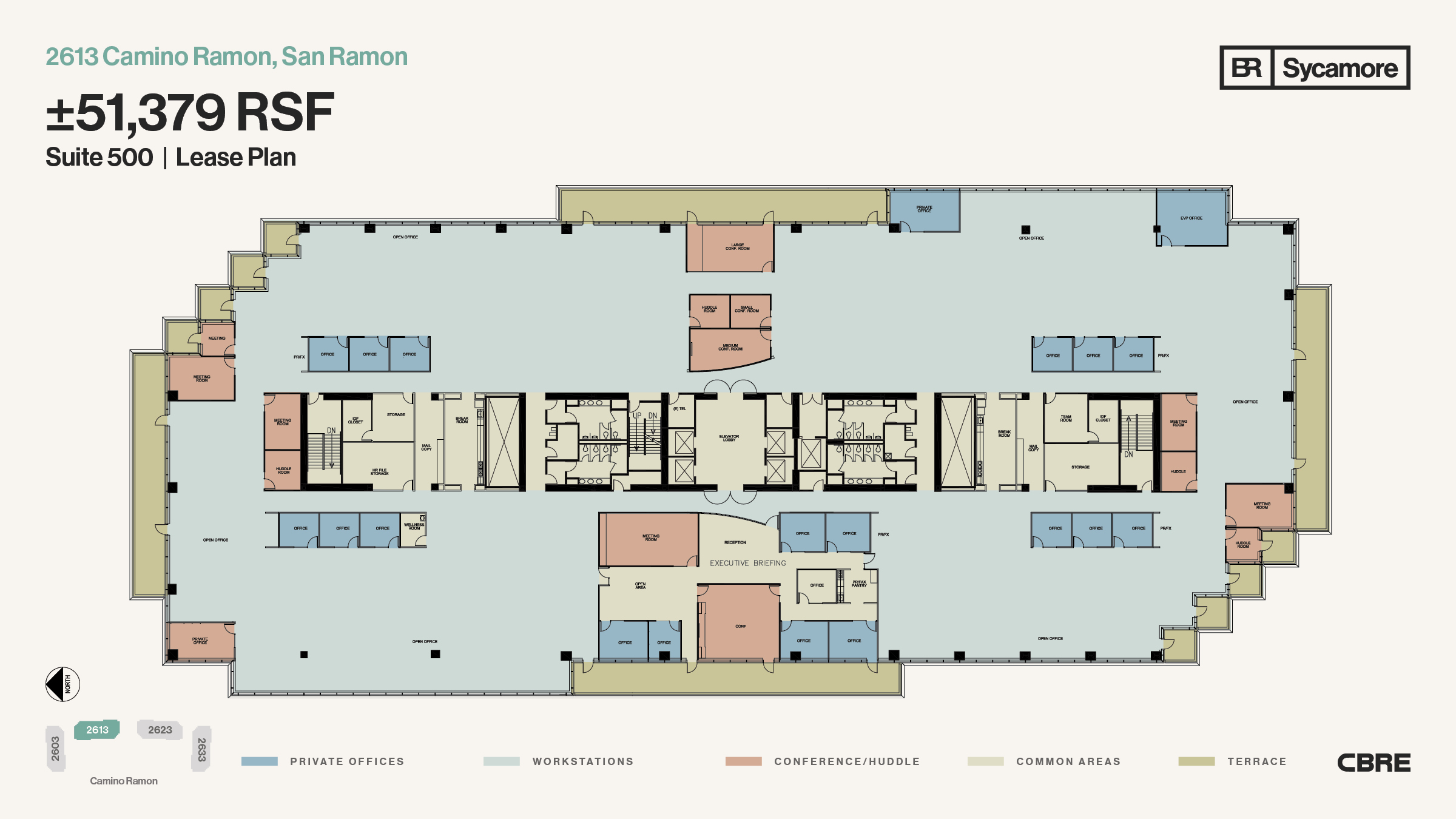 Stacking Plan