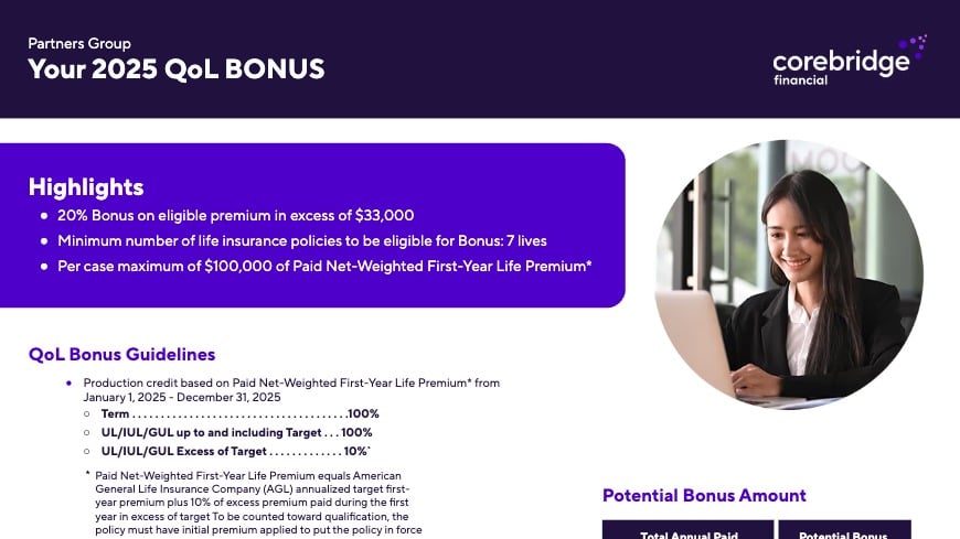 AGLC109453-2025 QoL Bonus