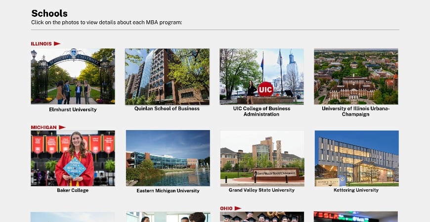 mba-guide-2024