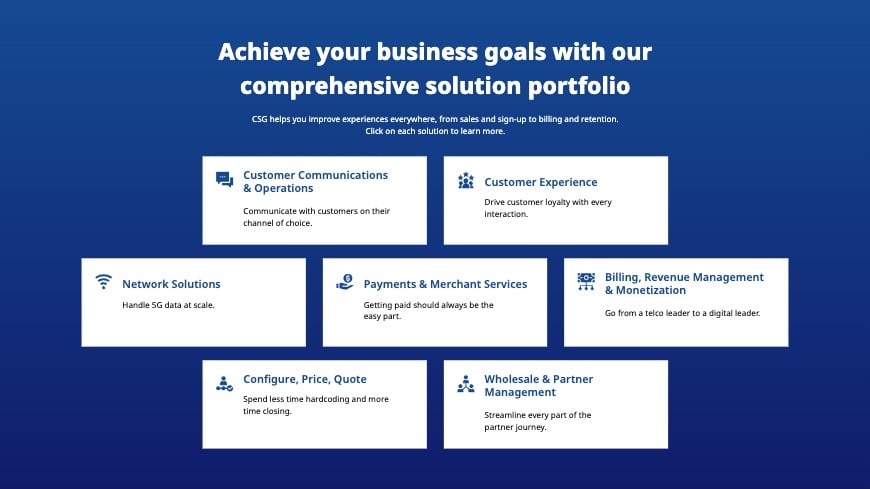 FINAL - Homepage Content CSG - Customer Experience, Billing and ...