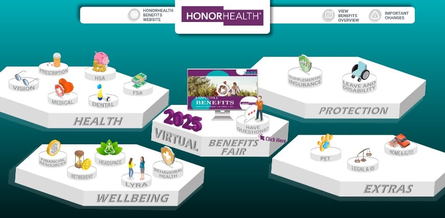 2025 Virtual Benefits Fair