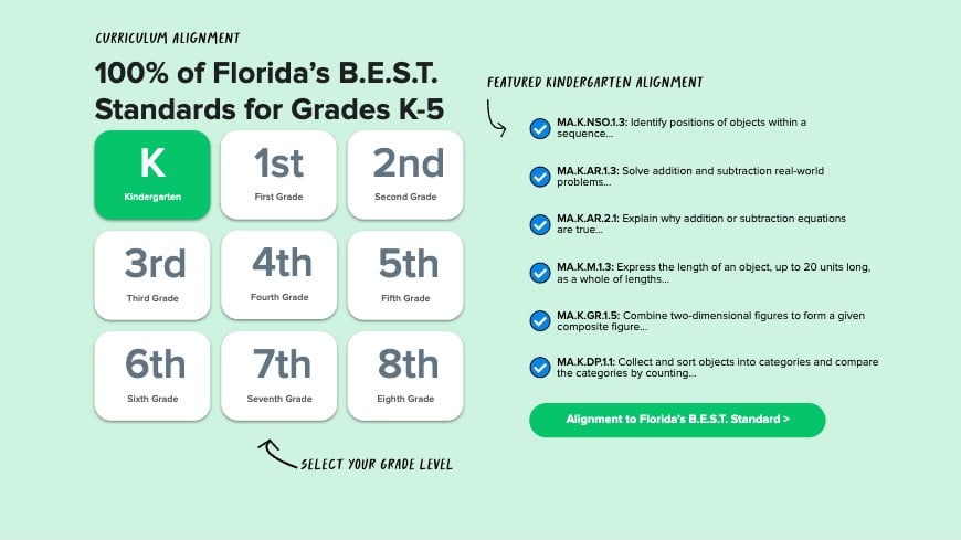 FL Standards