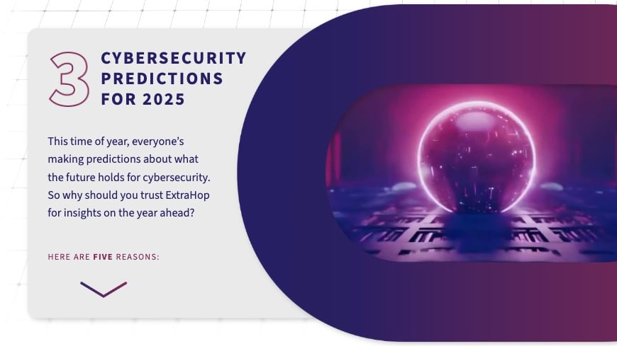 2025 Cybersecurity Predictions Predictions 2025 Predictions