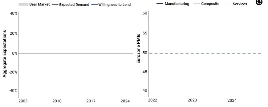 Combined EU charts exhibit 1