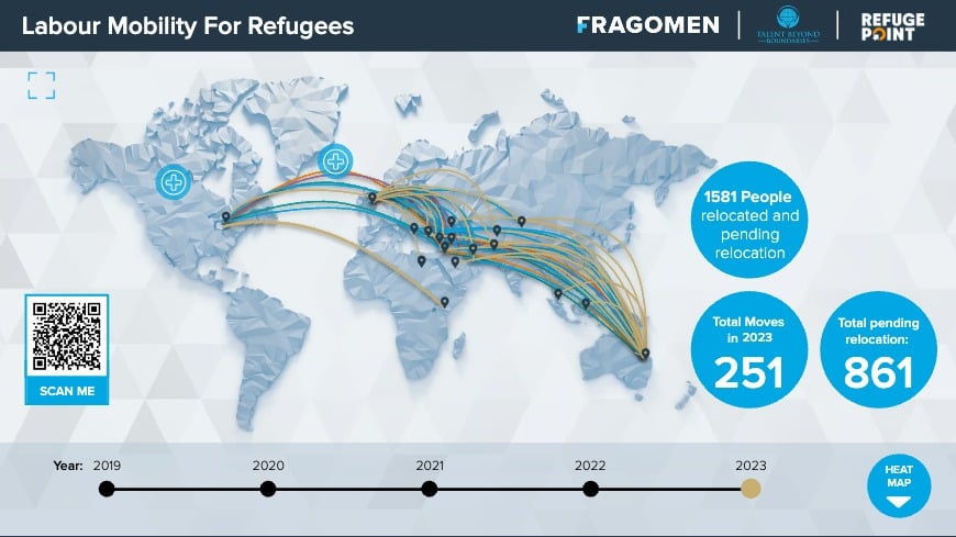 Global-Refugee-Map