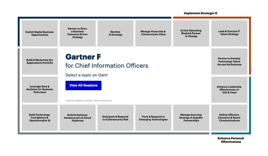ESC37_CIO Priorities Navigator