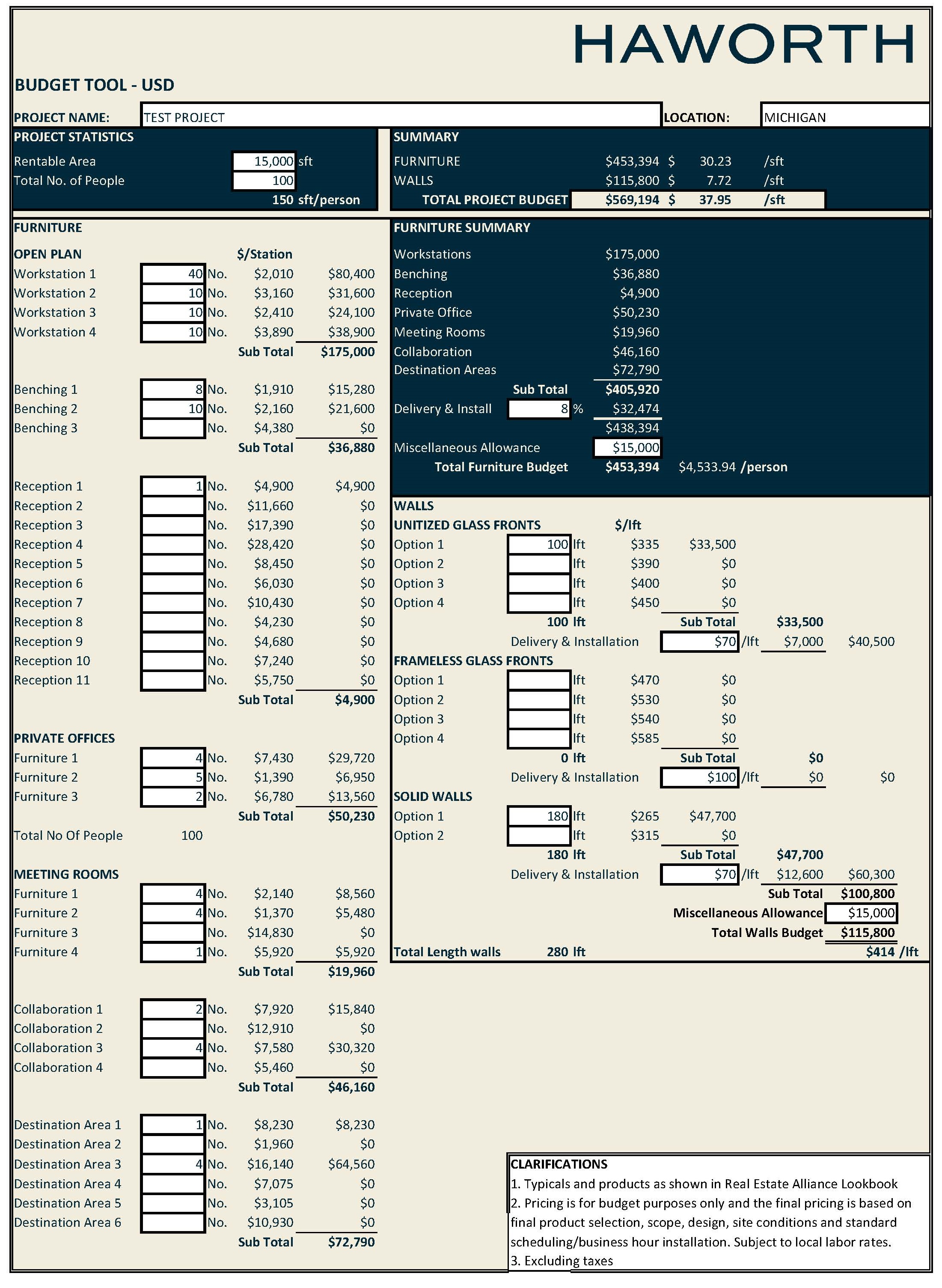 Cushman & Wakefield Resources and Knowledge