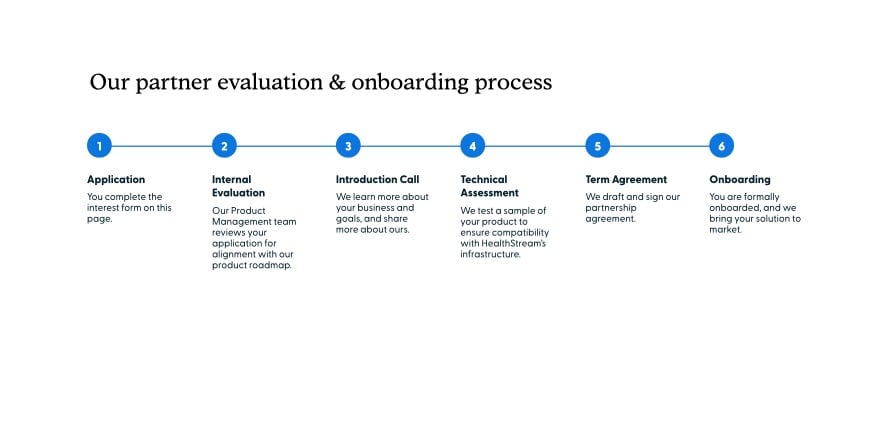 Evaluation and Onboarding Process
