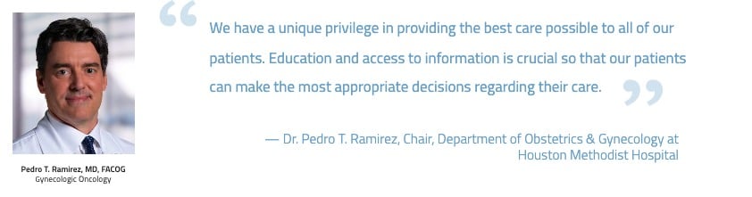 Dr. Ramirez - Gynecology