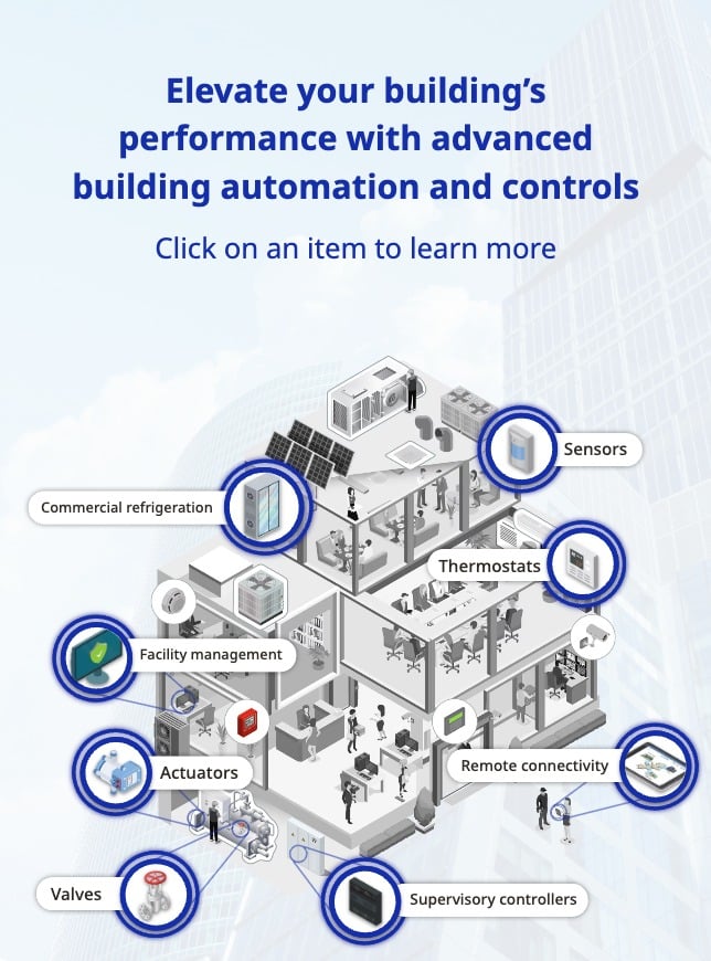 BAS & Controls | Building Cutaway | Mobile Web Version