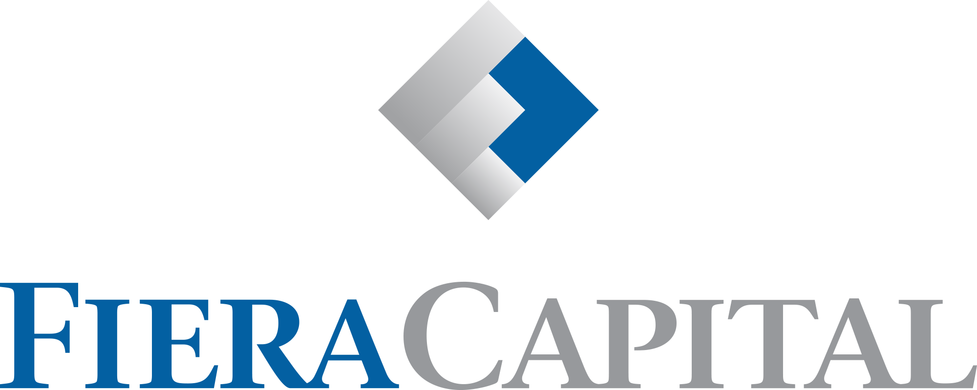 What 2025 really signals for investors in 2026 | Fiera Capital ...
