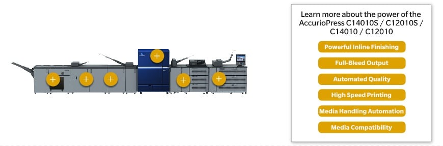 AccurioPress C14010S / C12010S / C14010 / C12010