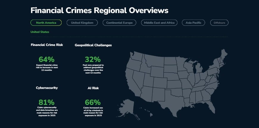 V2_KR25020269_CE_GRA_Financial Crime Survey