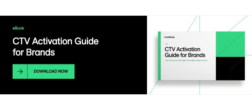 CTV Activation Guide