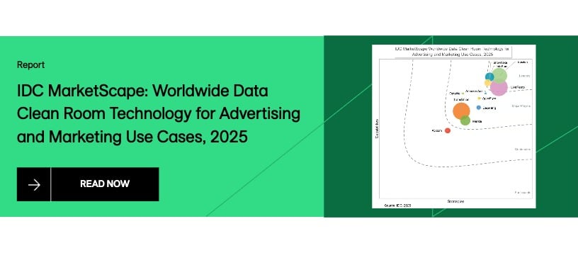 IDC Clean Room Report 2025