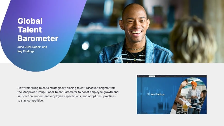 Global Talent Barometer - June 2025 - Global ManpowerGroup's Global Talent Barometer
