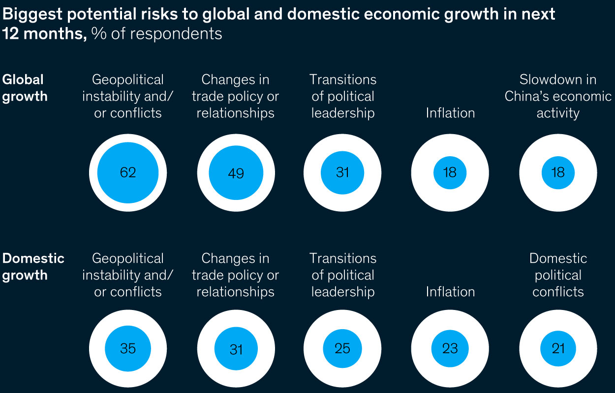 geopoliticalresilience-screen-1
