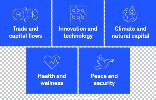 Geopoliticalresilience Screen 5