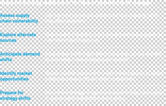 Geopoliticalresilience Screen 4