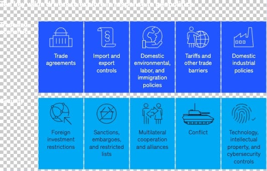 Geopoliticalresilience Screen 3 V2