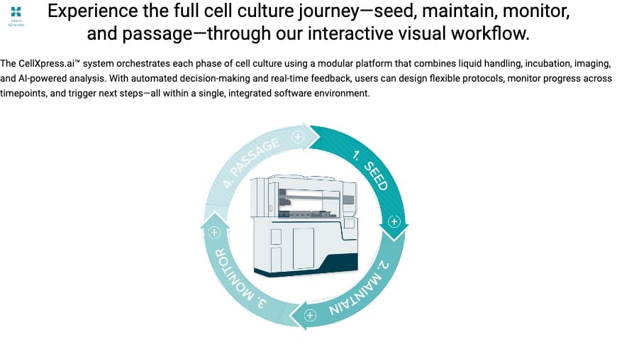 CellXpress.ai Automated Workflow - Seed, Maintain, Monitor, Passage