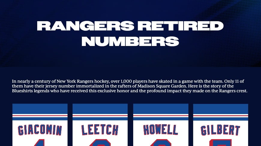 NYR Retired Numbers