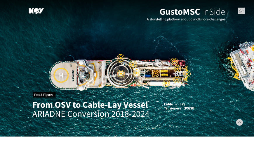From OSV to Cable-Lay Vessel