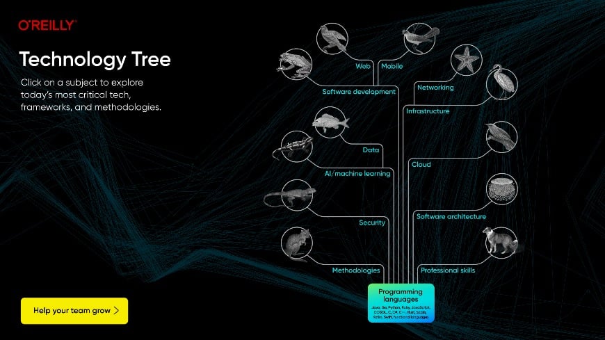 54973_Tech_Tree_2025