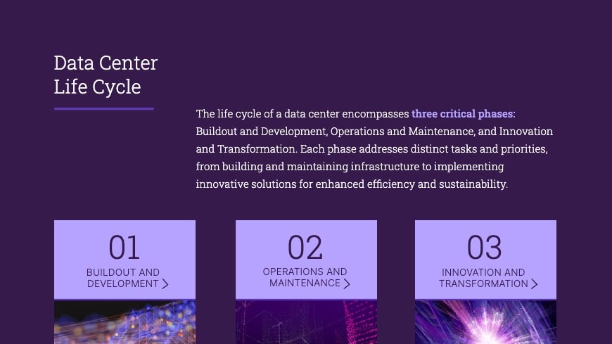 FINAL: Data Center Life Cycle