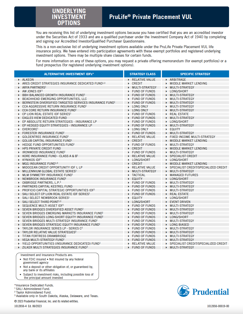 Discover Prudential's Private Placement Products Discover Prudential’s ...