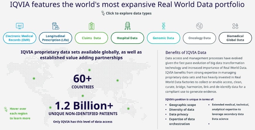 Real World Data Sets Map CURRENT LIVE IQVIA features the world's most ...