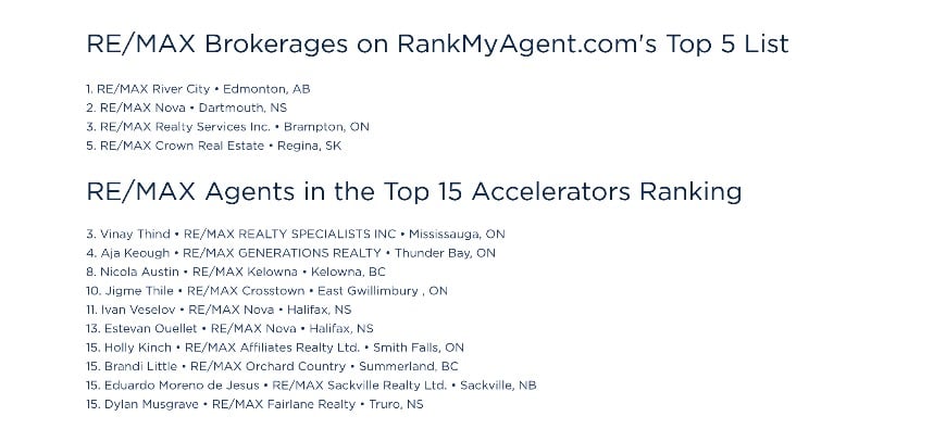 RankMyAgent.com Top Brokerages and Accelerators 2024