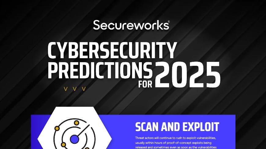 Secureworks Predictions 2025