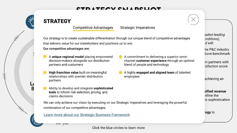 Strategy Snapshot - Variation 1