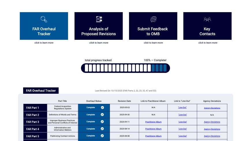 Revolutionary FAR Overhaul Tracker - Full Sheppard Mullin | Federal ...