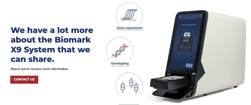 Aquaculture 3 Icons and open X9