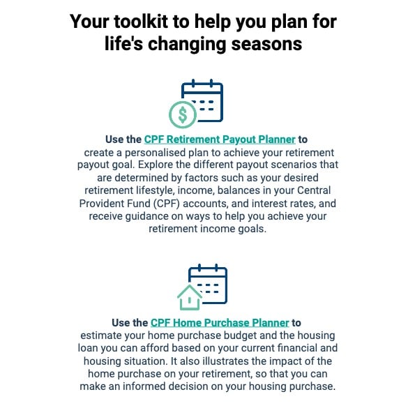 ST CPF Moneysense Toolkit