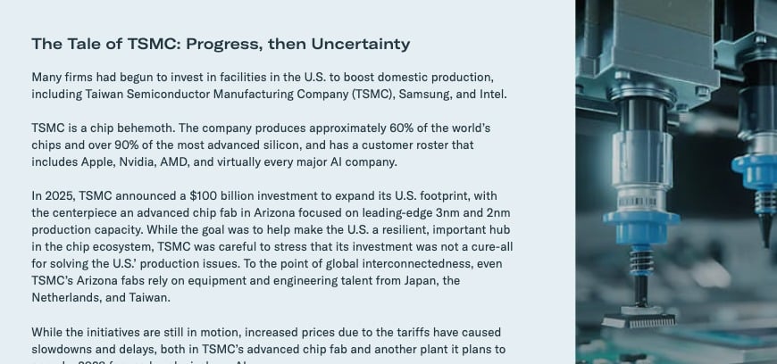 Blog - Taiwan Semiconductor Manufacturing Company (TSMC)